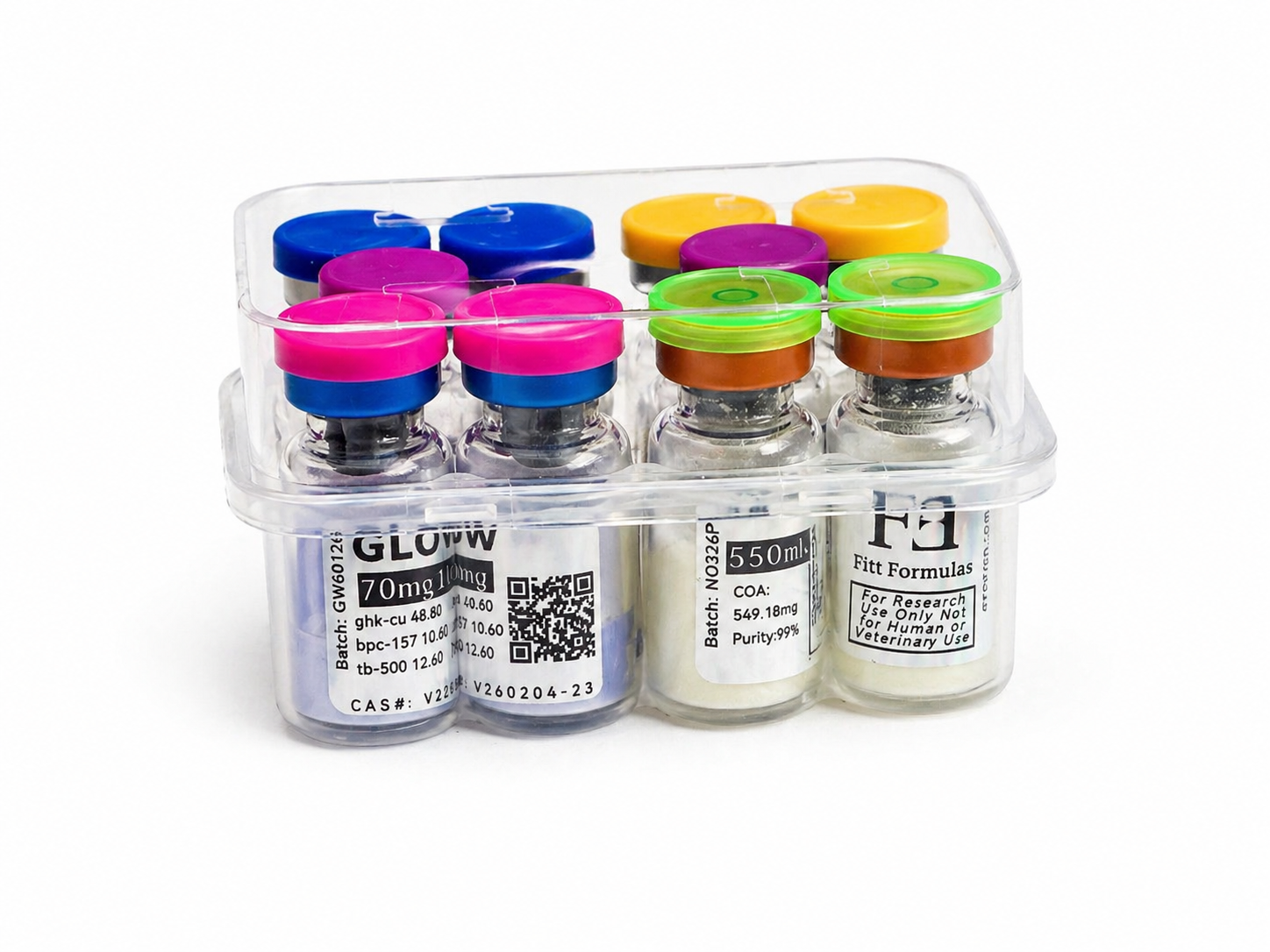 Build a Fitt Kitt - Fit Formulas